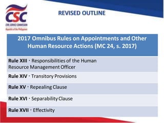 2017 Omnibus Rules on Appointments and Other Human Resource Actions, As ...