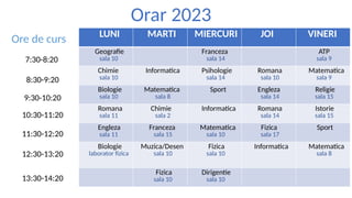 orar 2023 tarer4rj4rjnfnc rjfhoh3tr43tct5y6yy | PPT