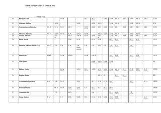 Orar scoala altfel_2014-profesori | PPT