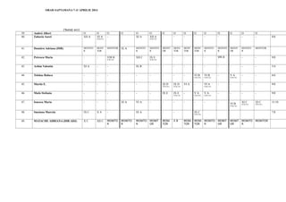 Orar scoala altfel_2014-profesori | PPT