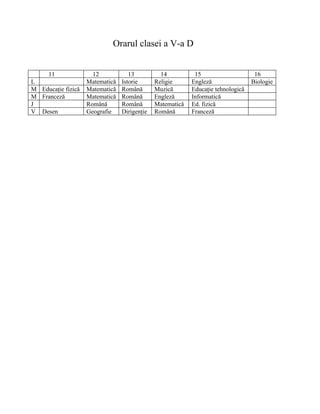 Orarul Clasei A V A D | DOC