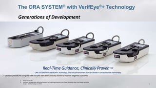 ORA SLIDE DECK with Verifeye For Cataract .pptx