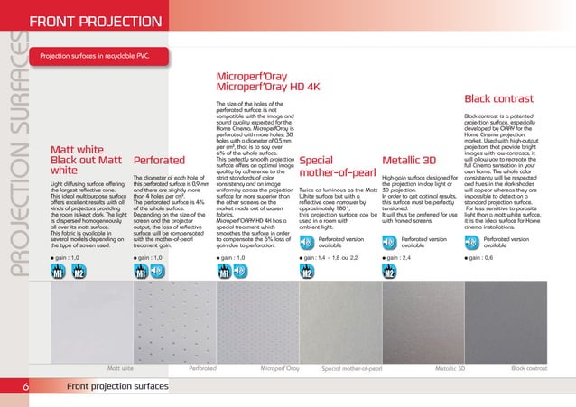 catalog : ORAY Products 2019 (Projection Screens) | PPT