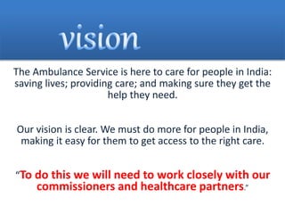 Hospital Management System | PPTX