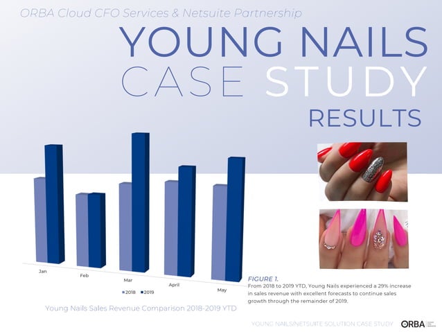 ORBA's Cloud CFO Services - A Young Nails Netsuite Case Study | PPT