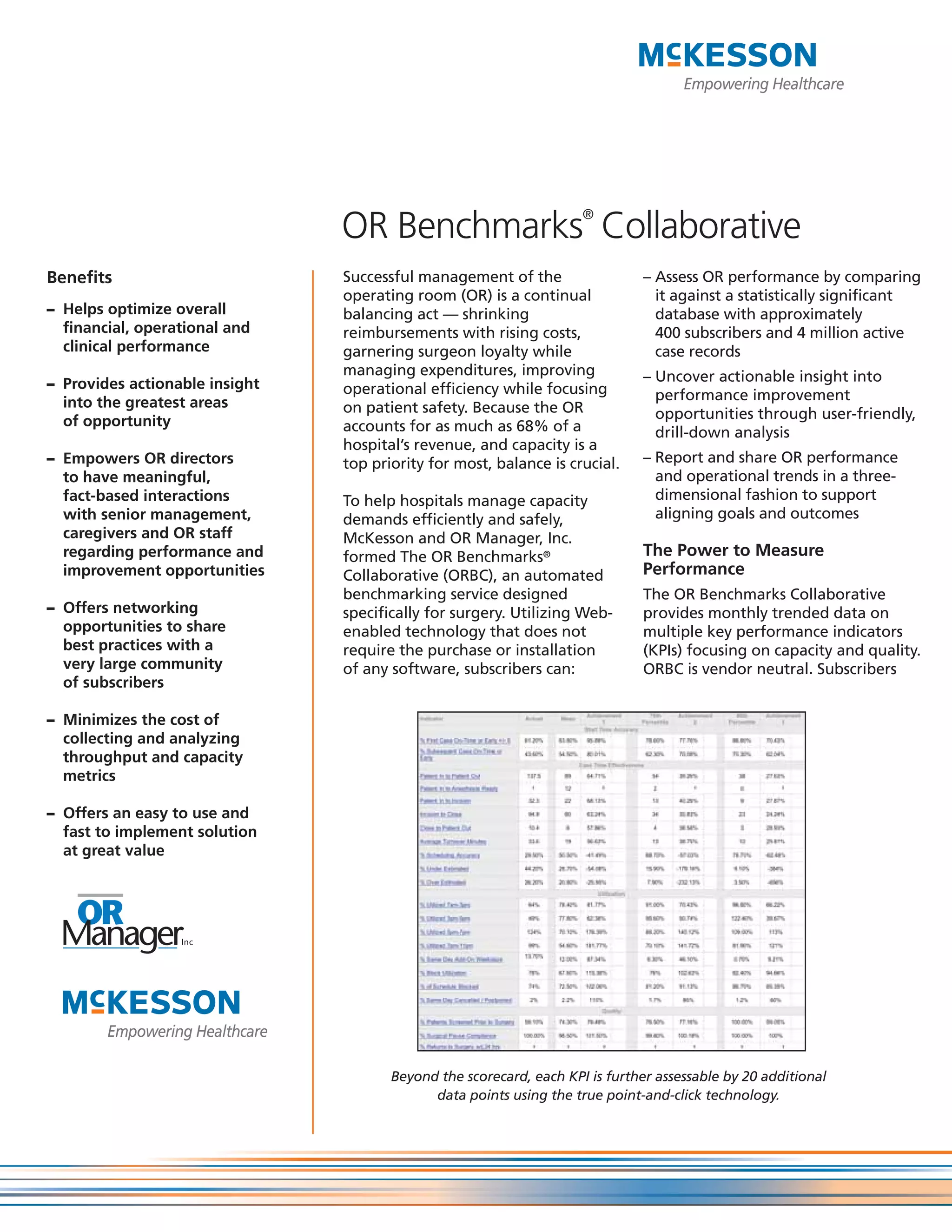 ORBC Key Facts | PDF