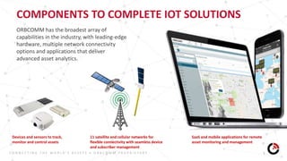 ORBCOMM Investor Overview | PPTX