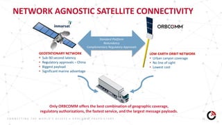 ORBCOMM Investor Overview | PPTX | Internet of Things | Internet