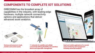 ORBCOMM Investor Overview | PPTX