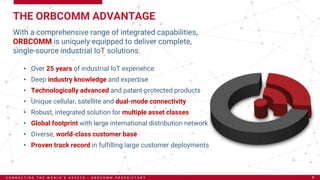 ORBCOMM Investor Overview | PPTX
