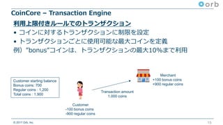 Orb core series技術情報 | PPT