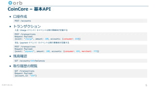 Orb core series技術情報 | PPT