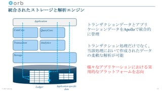 Orb dlt technical_overview（特許情報なし） | PPT