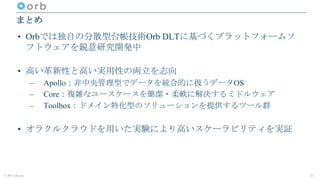 Orb dlt technical_overview（特許情報なし） | PPT