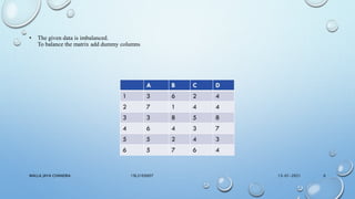 North West Corner And Matrix Minima Ppt
