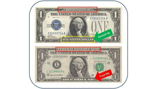 Iba't Ibang Uri ng Salapi o Pera | PPTX