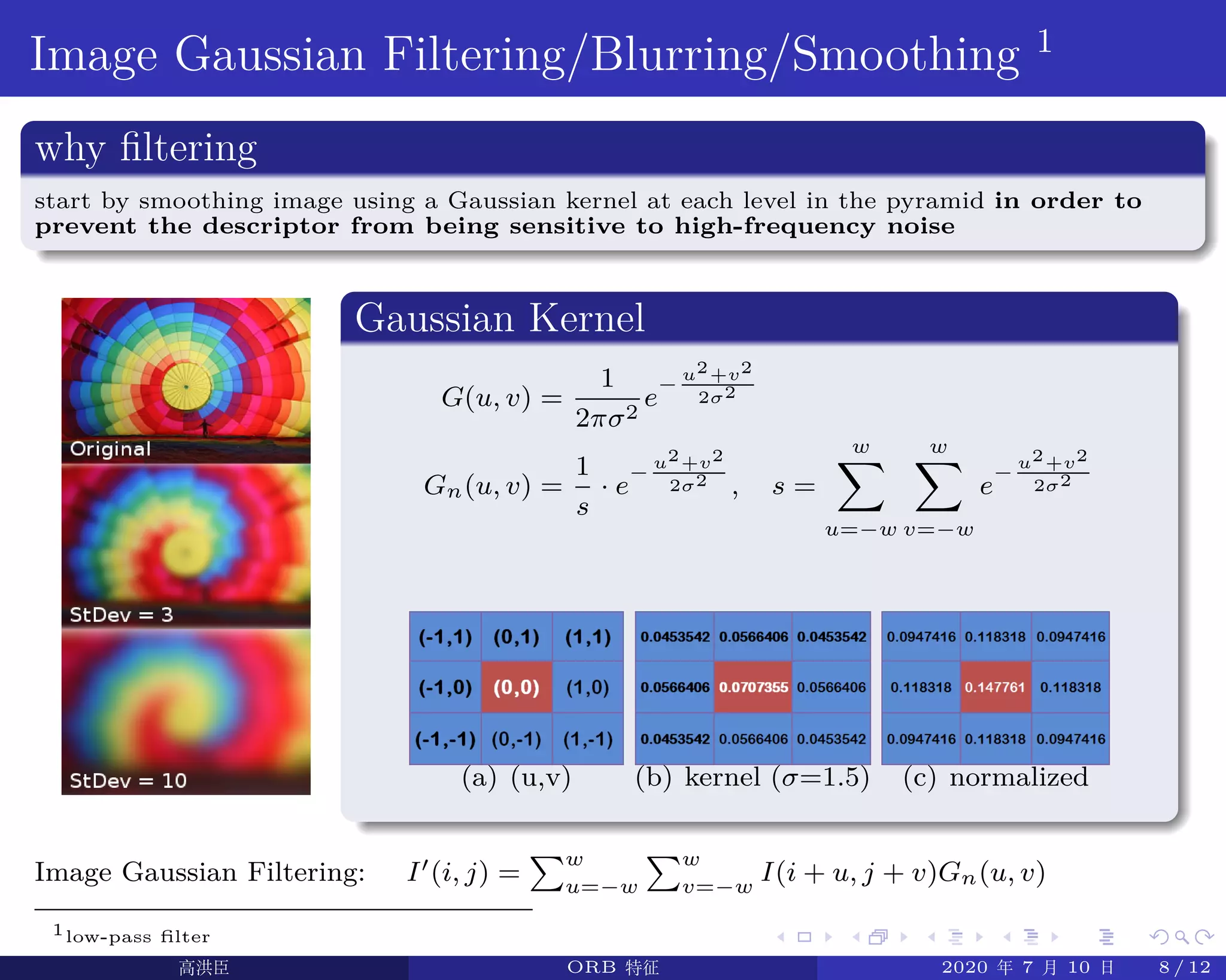 Image ORB feature | PDF