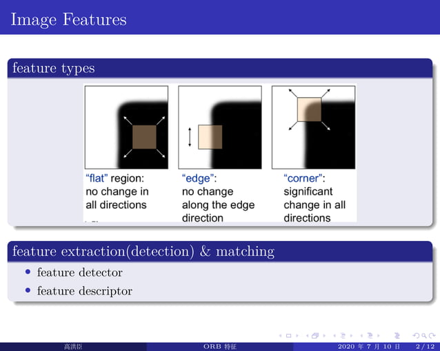 Image ORB feature | PDF