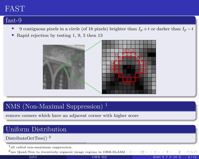 Image ORB feature | PDF