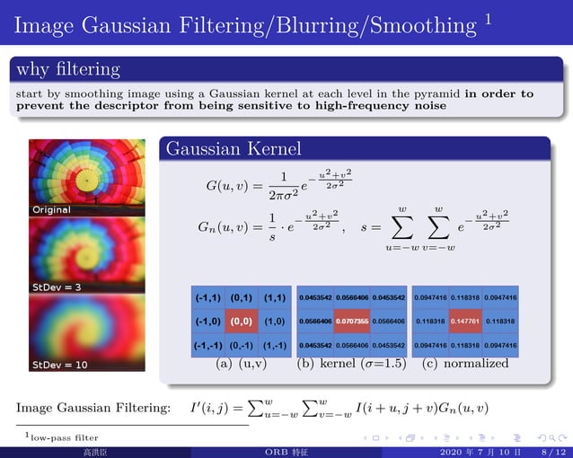 Image ORB feature | PDF