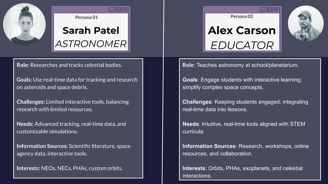 NASA Space App Hackathon 2024 Team Orbidium - Orrery Web App Demo | PDF