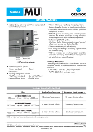 Orbinox.mu penstock | PDF