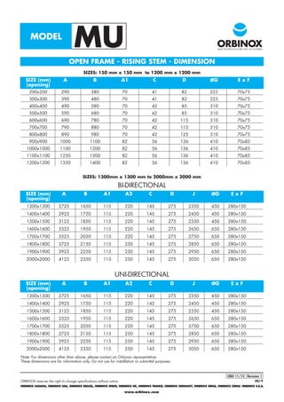 Orbinox.mu penstock | PDF