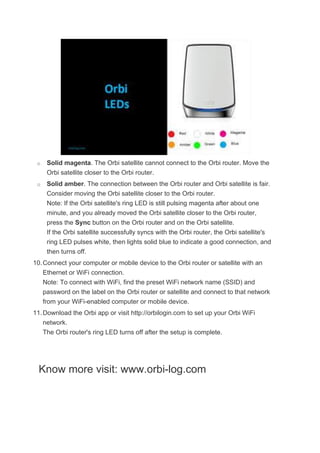 Orbi router and satellite | PDF