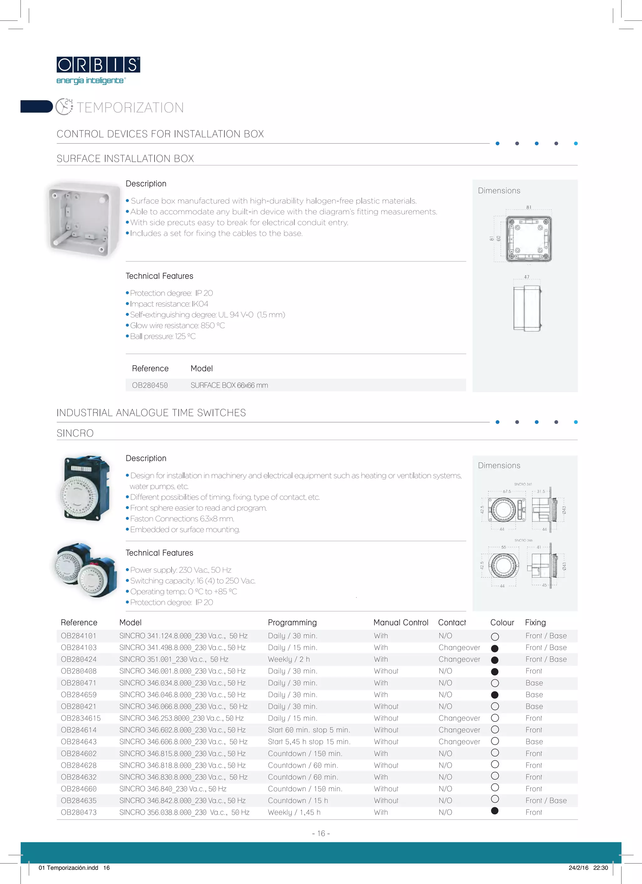 ORBIS Catalogue - JIS Electric | PDF