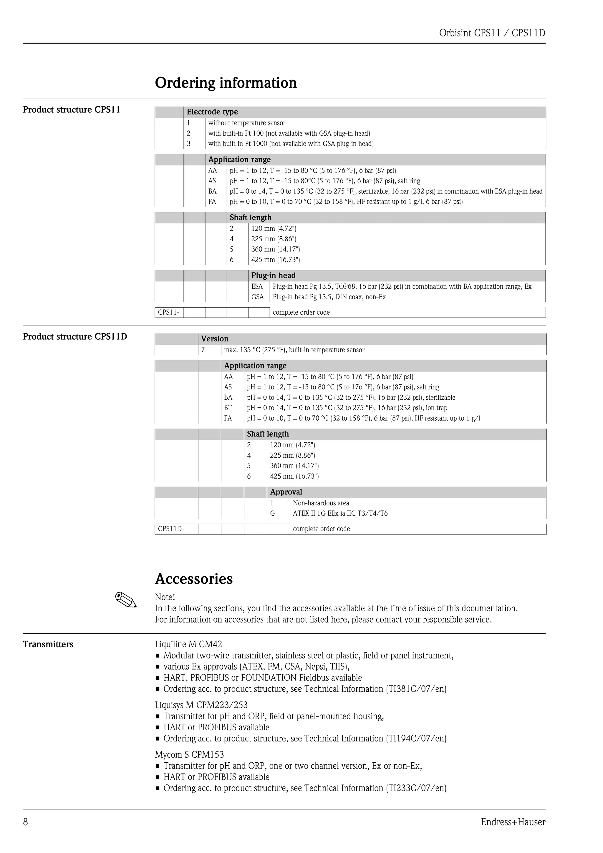 Orbisint cps11 cps11 d-endress+hauser datasheet-ph electrodes | PDF