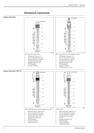 Orbisint cps11 cps11 d-endress+hauser datasheet-ph electrodes | PDF