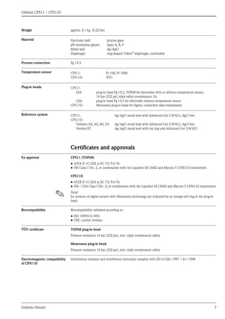 Orbisint cps11 cps11 d-endress+hauser datasheet-ph electrodes | PDF