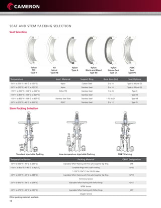 Orbit valves-brochure | PDF