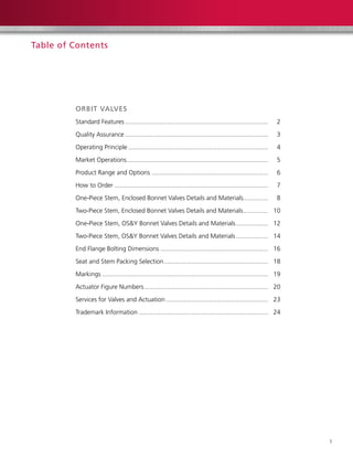 Orbit valves-brochure | PDF