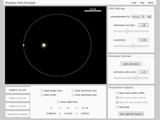 Orbital Motion and Interia | PDF
