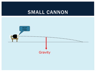 Weightlessness and Orbital.motion | PPTX | Physics | Science