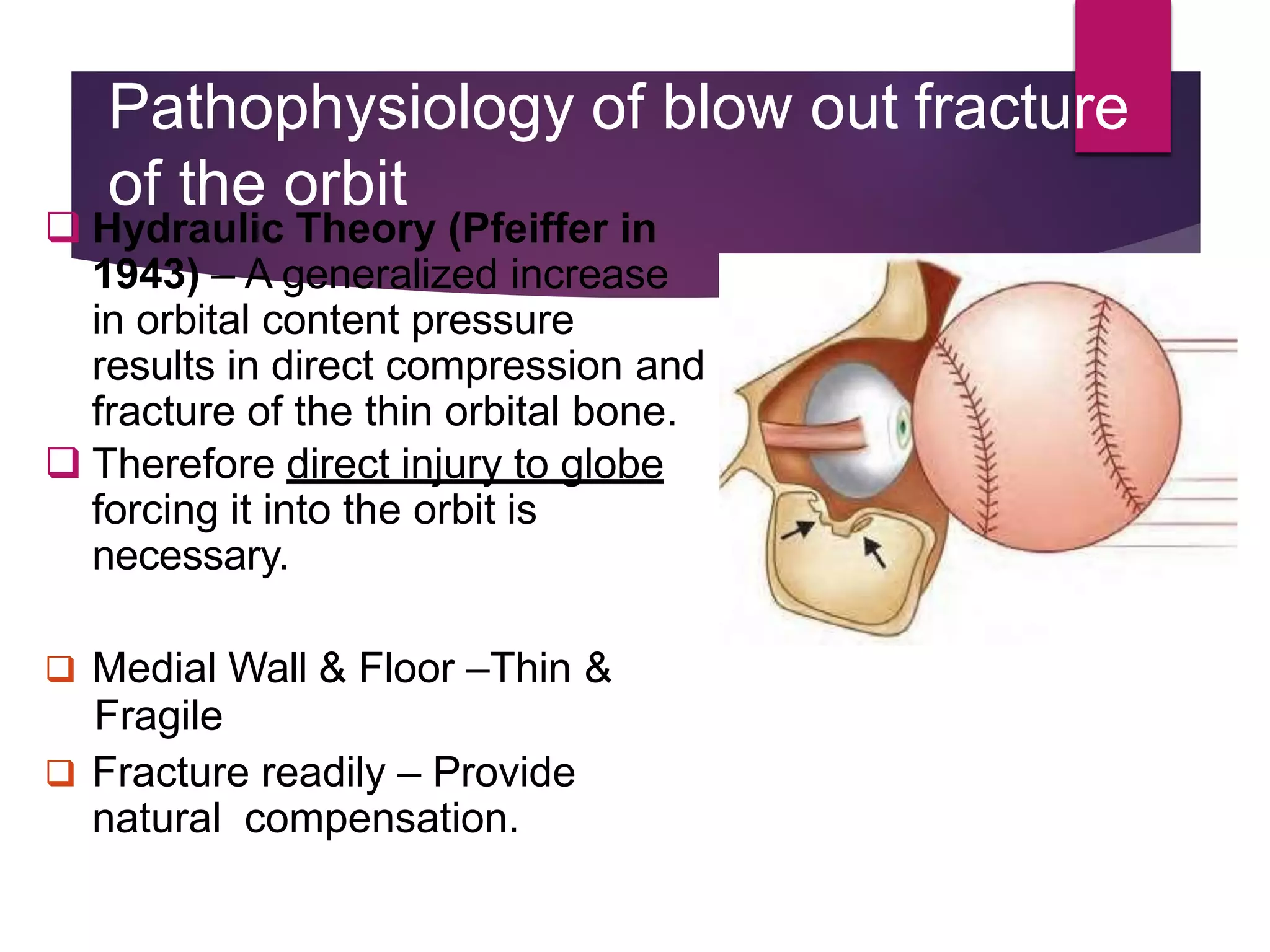 Orbital Fracture & Management | PDF