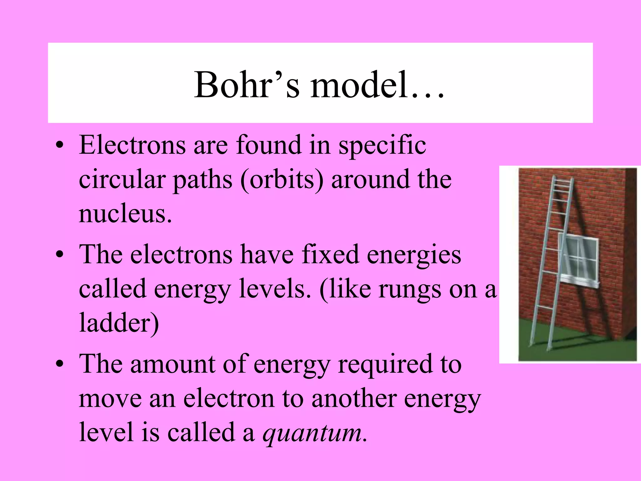 orbital-shape-orientationt.ppt