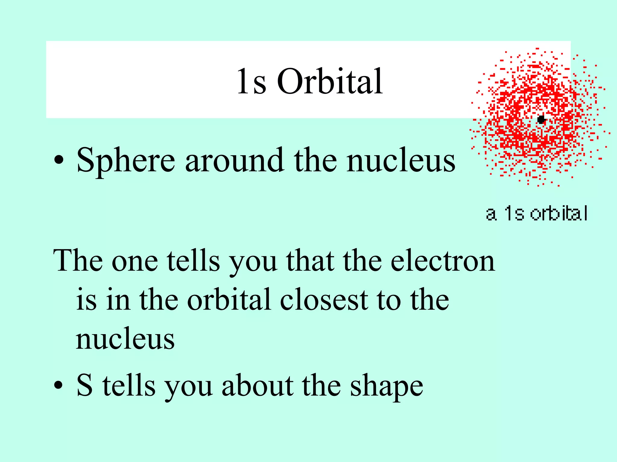 orbital-shape-orientationt.ppt