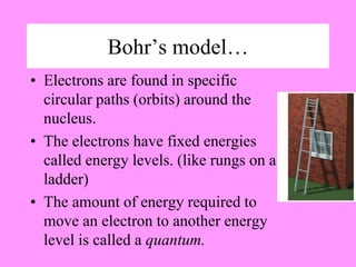 orbital-shape-orientationt.ppt