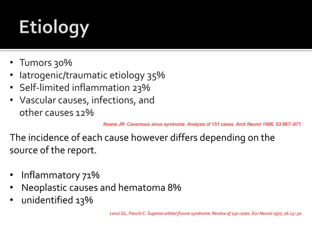 Orbital Apex Syndrome | PPTX | Ear, Nose and Throat Conditions ...