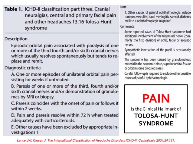 Orbital Apex Syndrome | PPTX | Ear, Nose and Throat Conditions ...