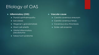 Orbital apex syndrome | PDF | Ear, Nose and Throat Conditions ...