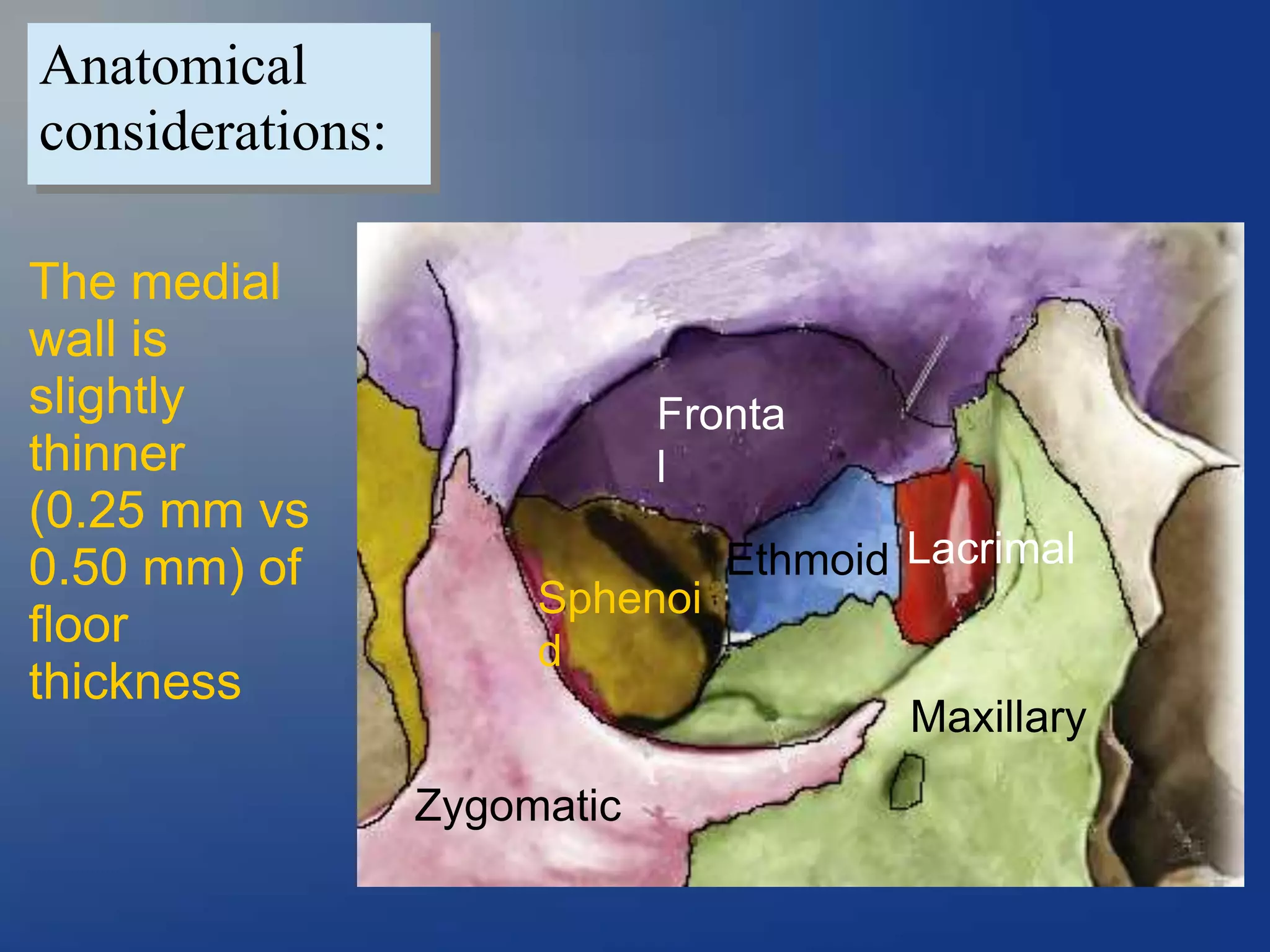 Orbital Blowout Fracture Ppt