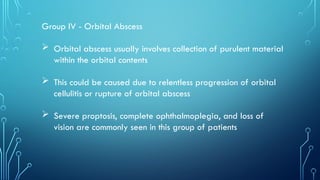 orbital c subperiosteal abscess and orbital contents | PPT