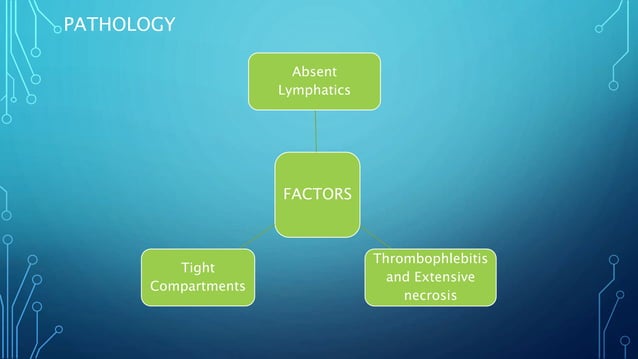 Orbital cellulitis | PPTX | Eye and Vision Conditions | Diseases and ...