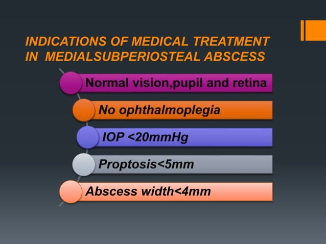 Orbital complications of acute Rhinosinusitis | PPTX