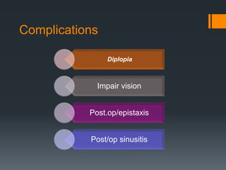 Orbital complications of acute Rhinosinusitis | PPTX