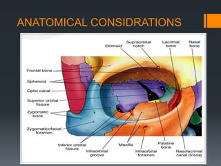 Orbital complications of acute Rhinosinusitis | PPTX