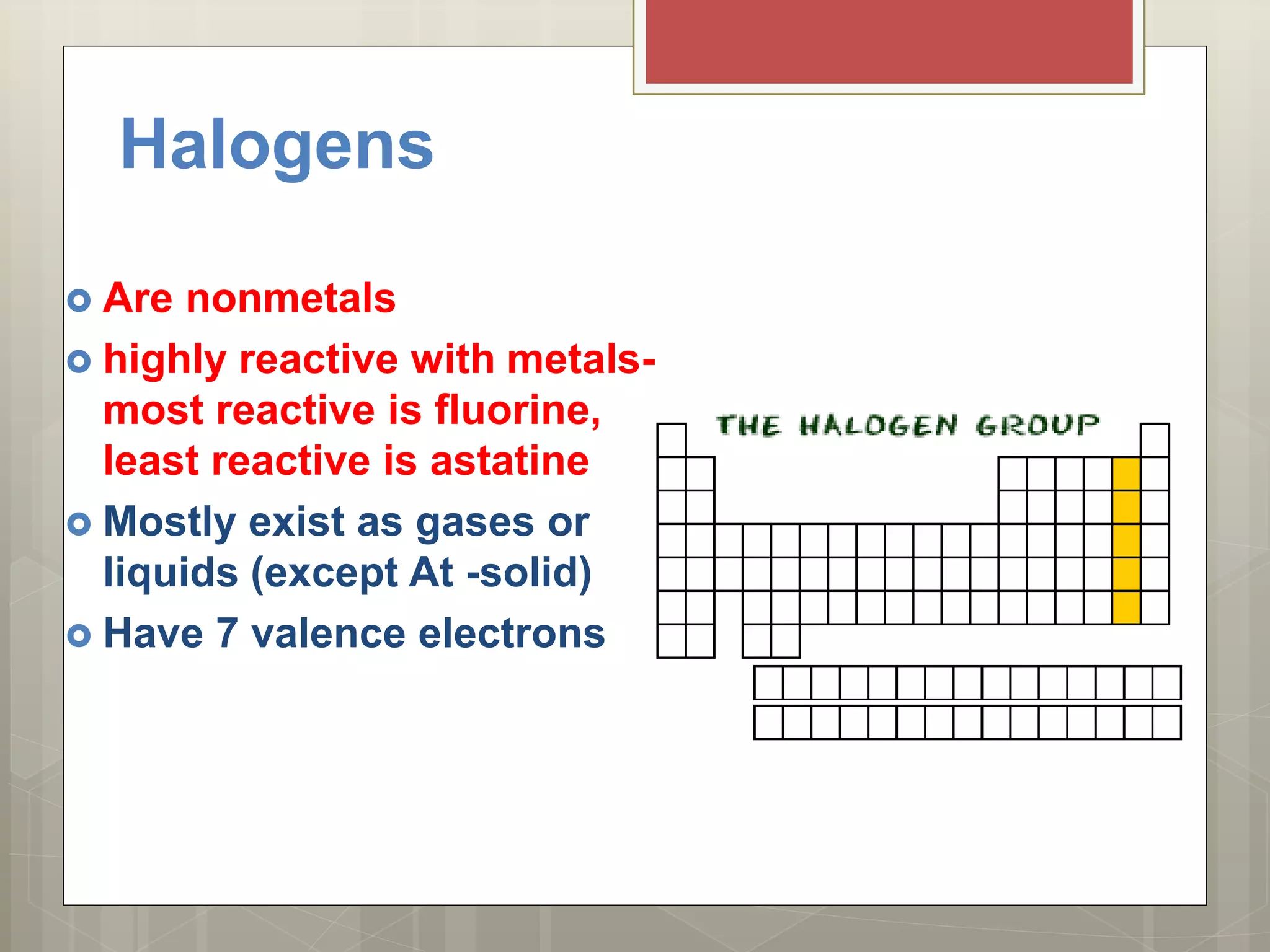 Orbital Diagrams Valance Electrons Electron Dot Structures PPT.pptx